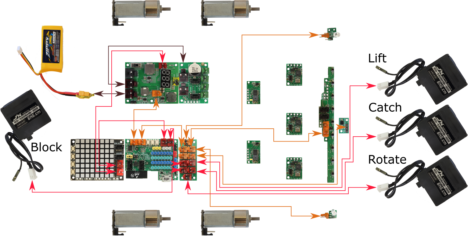 Robocup Junior Rescue Line robot, assembly.